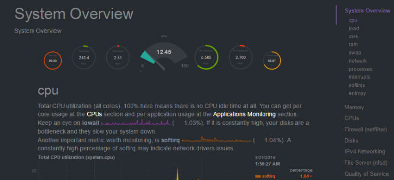 Install Netdata Performance Monitoring Tool For Linux Ubuntu Systems 